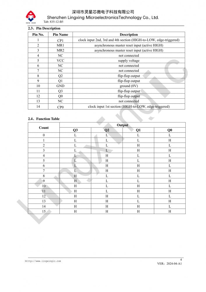 SN74HC93 specification page 6
