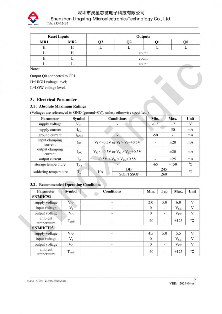 SN74HC93 specification page 7