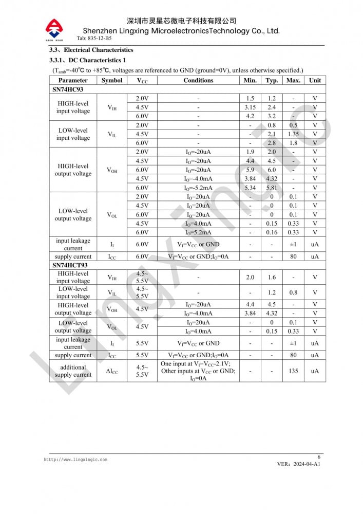 SN74HC93 specification page 8