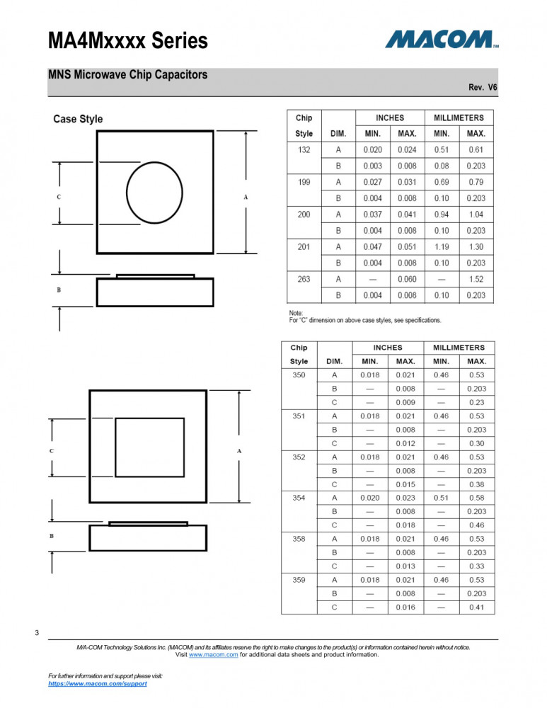 MACOM MA4M3010 datasheet page 3