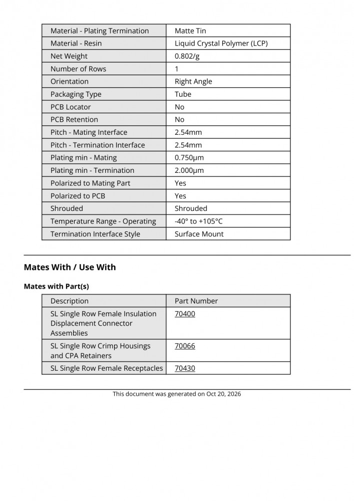 MOLEX 1719760203 technical document page 3