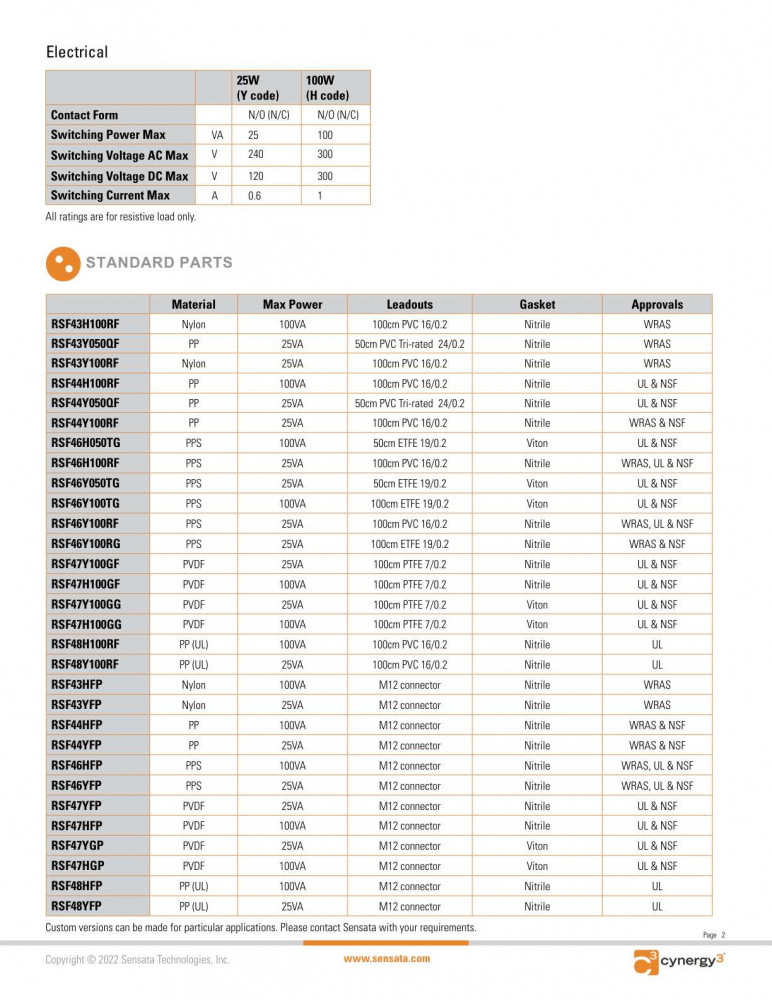 RSF40 series product information page 2