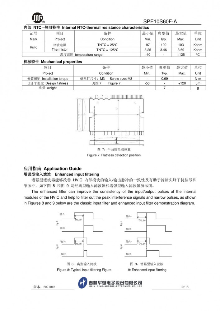 SPE10S60F-A datasheet page 10