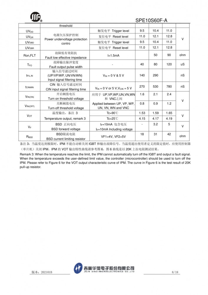 SPE10S60F-A datasheet page 8
