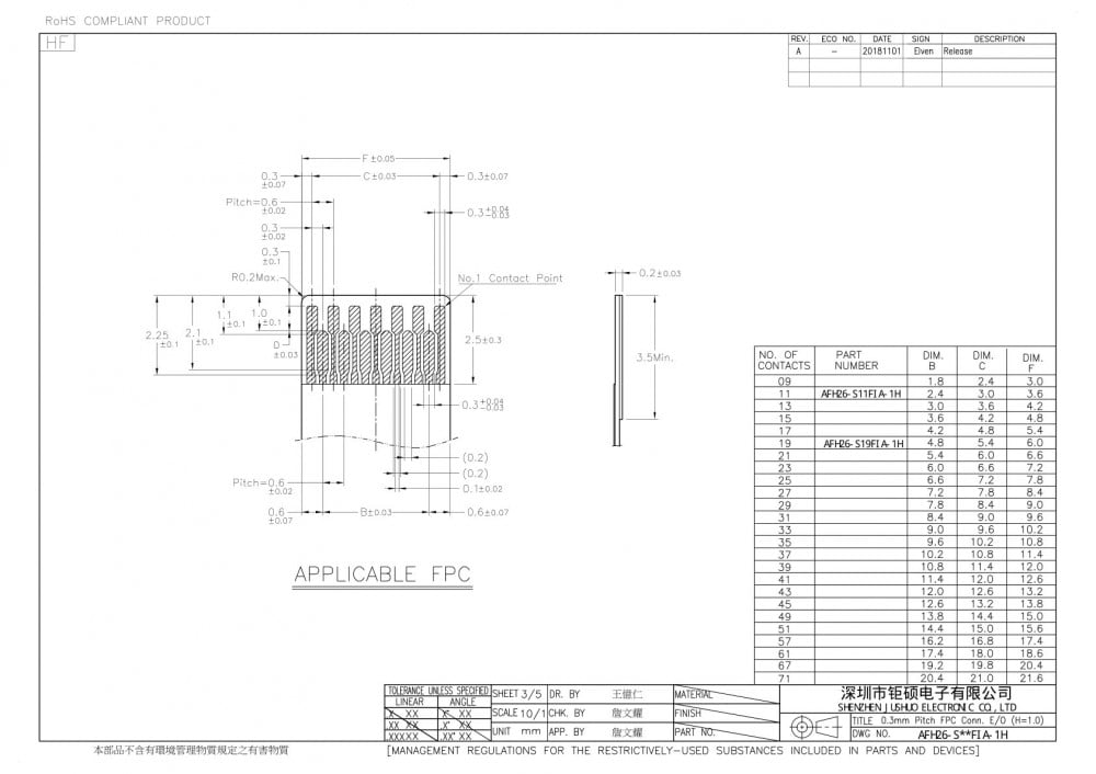 JUSHUO AFH26-S19FIA-1H drawing page 3