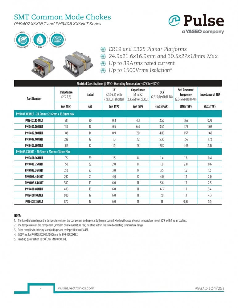 PM9408 planar platform datasheet page 1