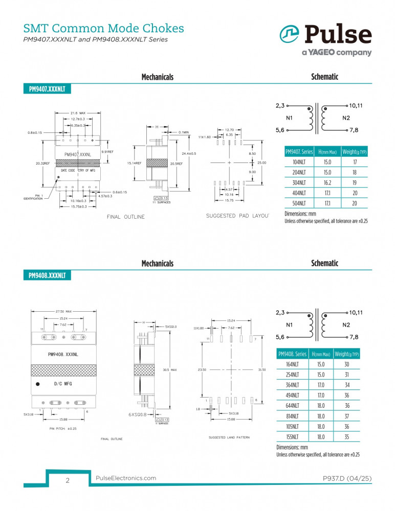 PM9408 planar platform datasheet page 2
