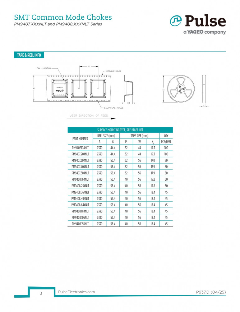 PM9408 planar platform datasheet page 3