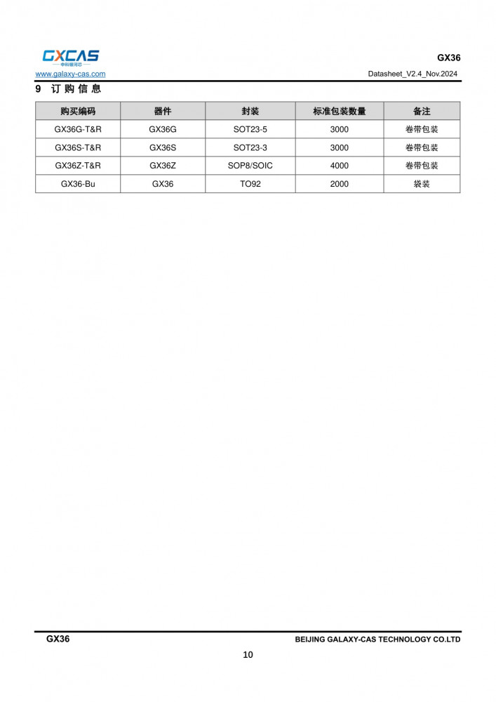 GX36G datasheet page 10