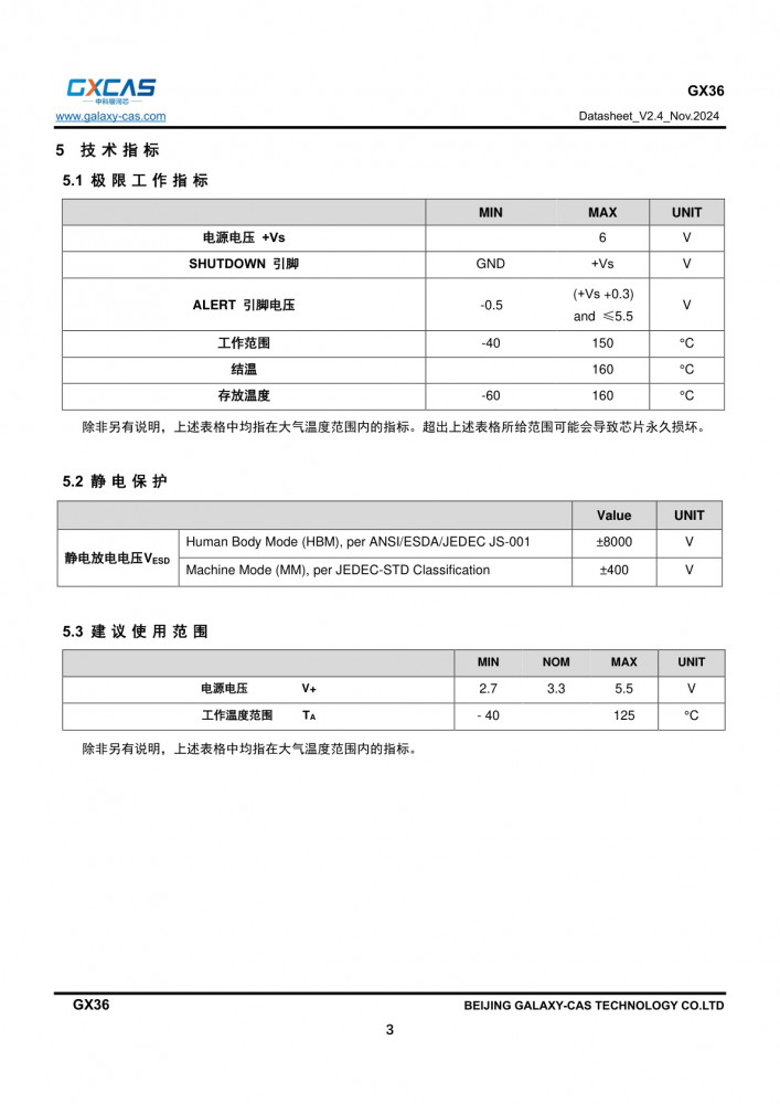 GX36G datasheet page 3