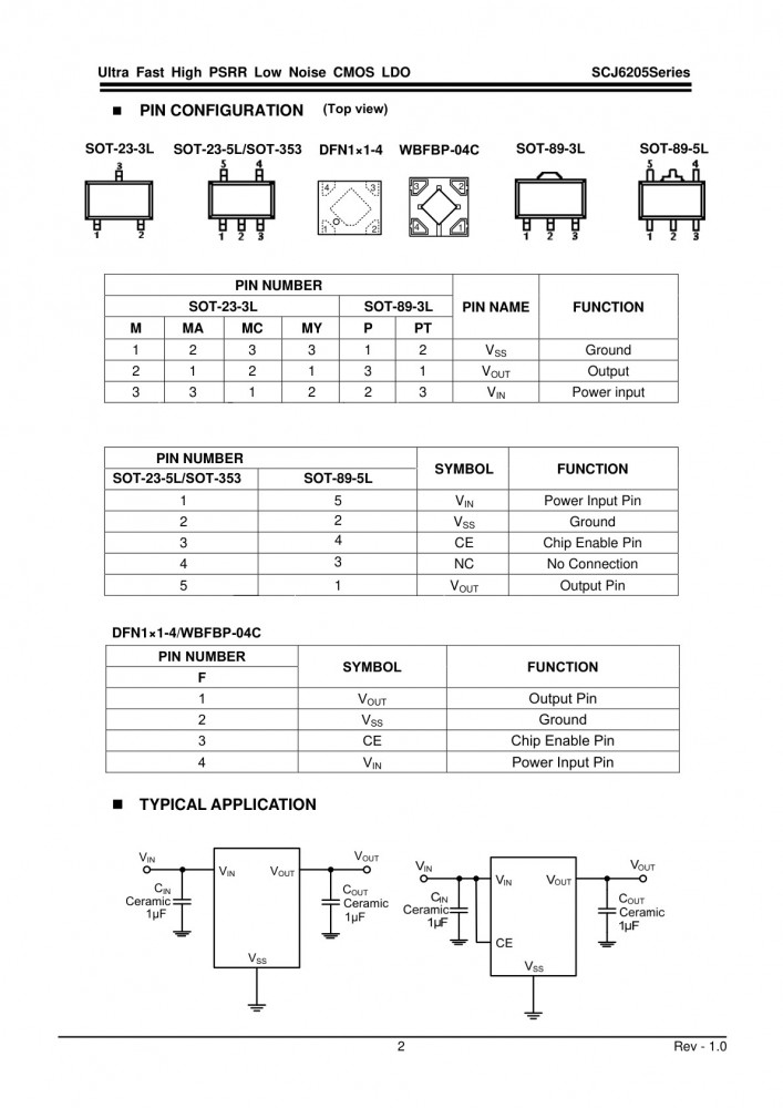 SCJ6205 datasheet page 2