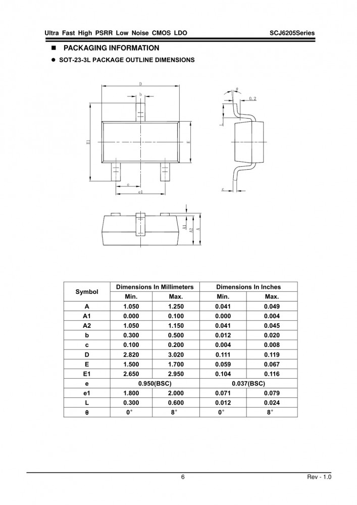 SCJ6205 datasheet page 6