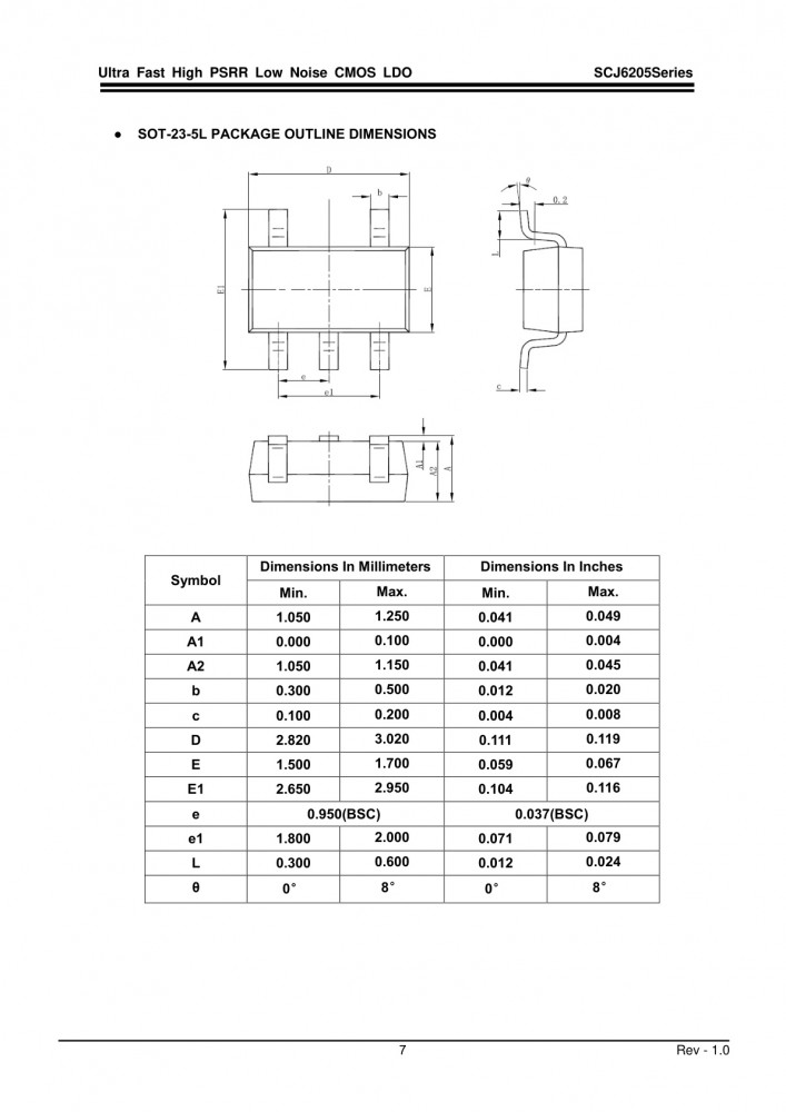 SCJ6205 datasheet page 7