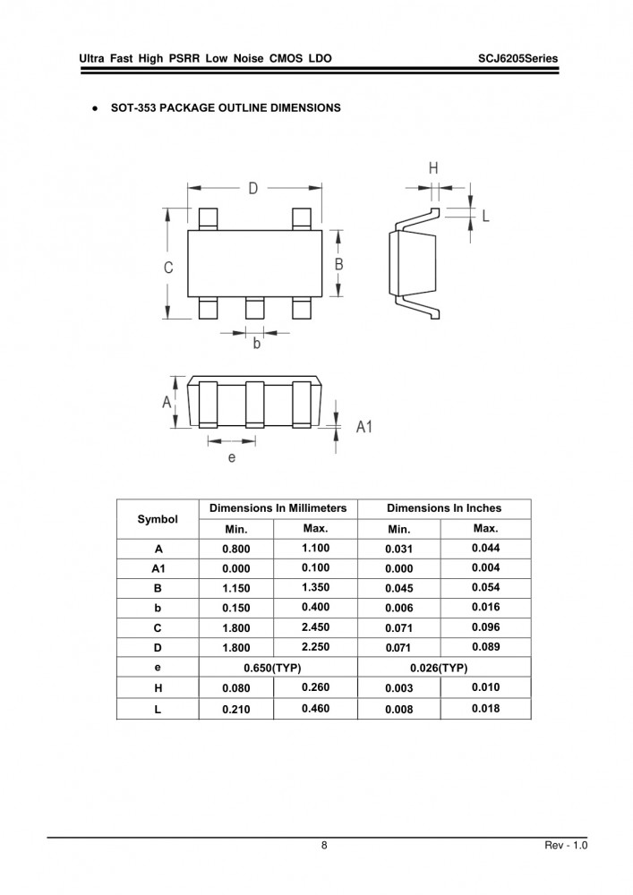 SCJ6205 datasheet page 8