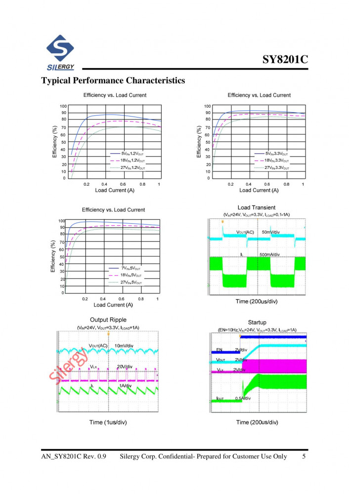 SY8201CABC datasheet page 5