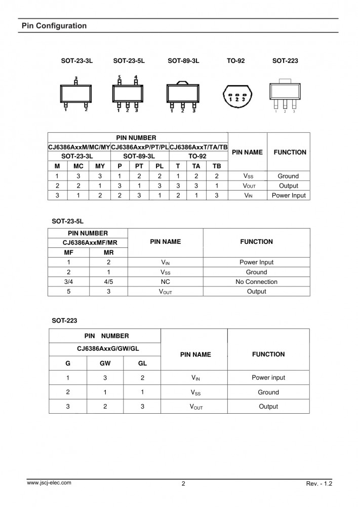 CJ6386 datasheet page 2