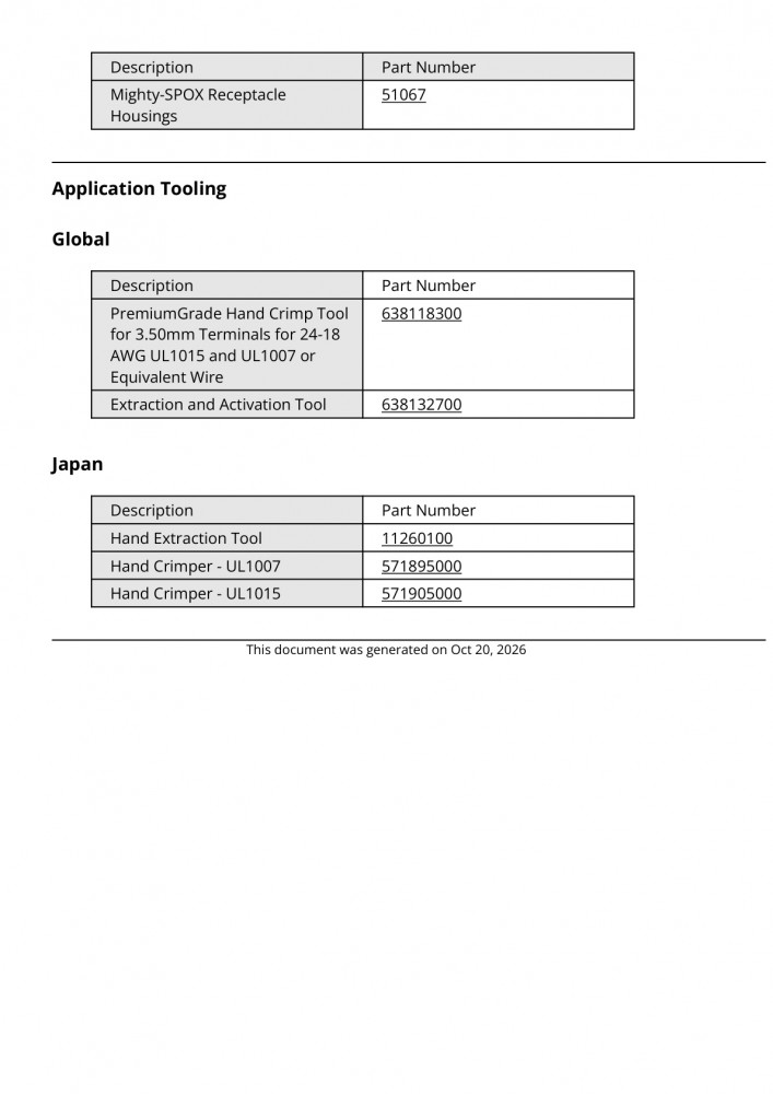 Molex 502178100 product document, page 3