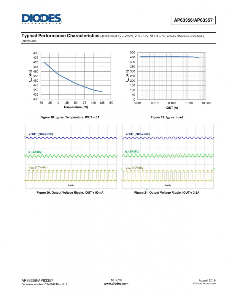 AP63357DV-7 datasheet page 10