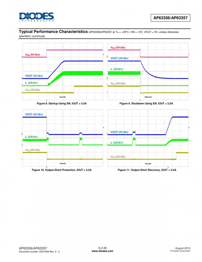 AP63357DV-7 datasheet page 8