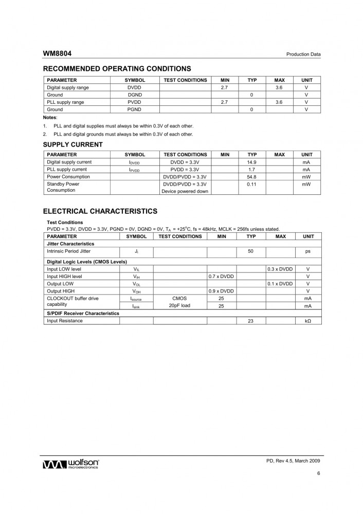 WM8804 datasheet page 6