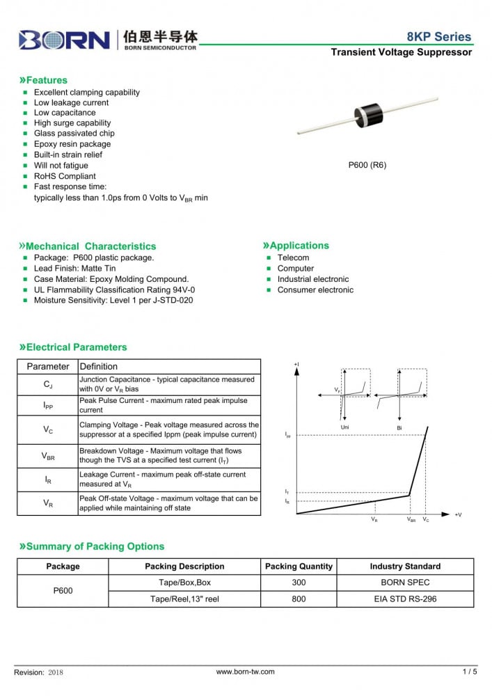 BORN 8KP36CA datasheet page 1