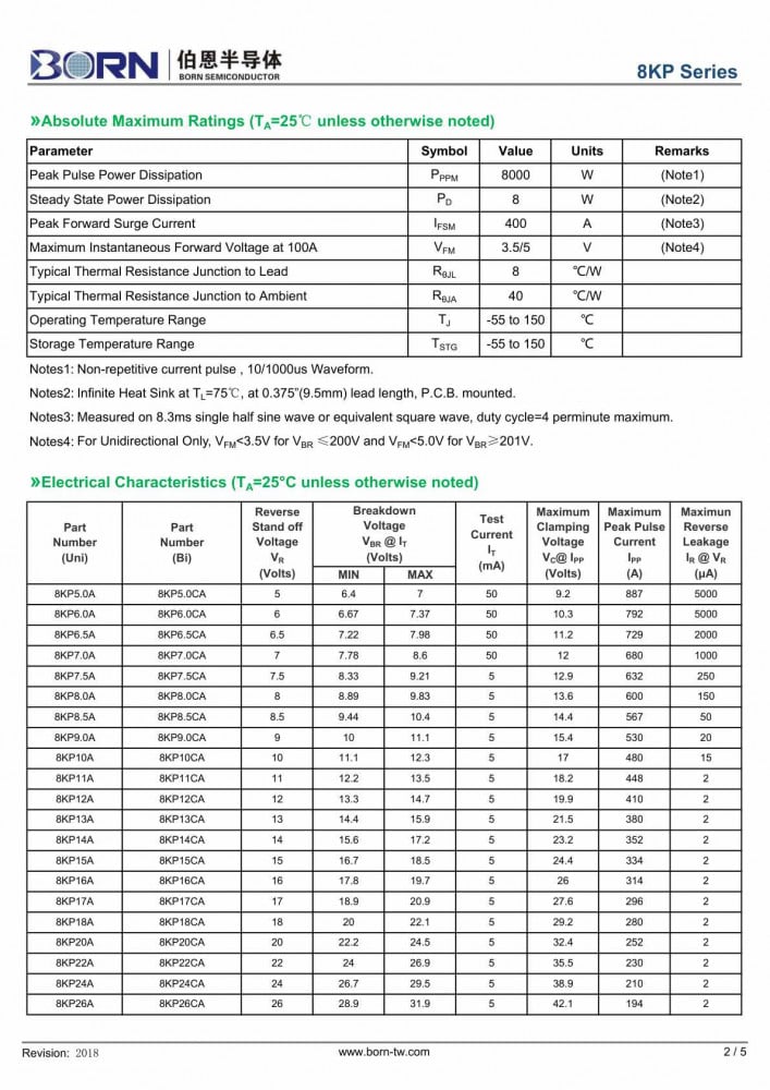 BORN 8KP36CA datasheet page 2