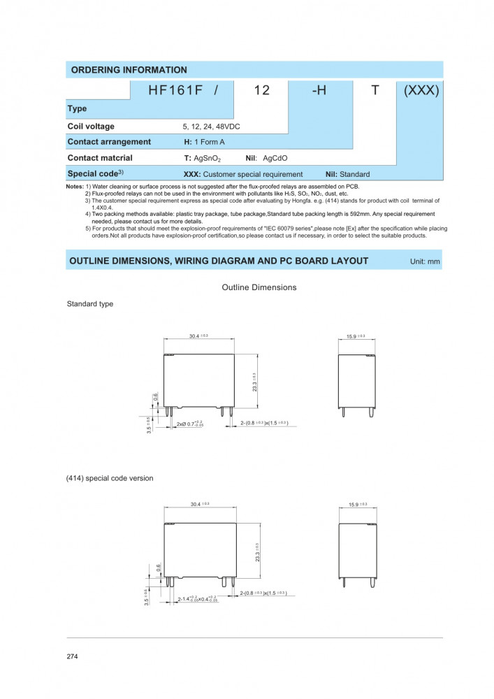 HF161F datasheet page 2