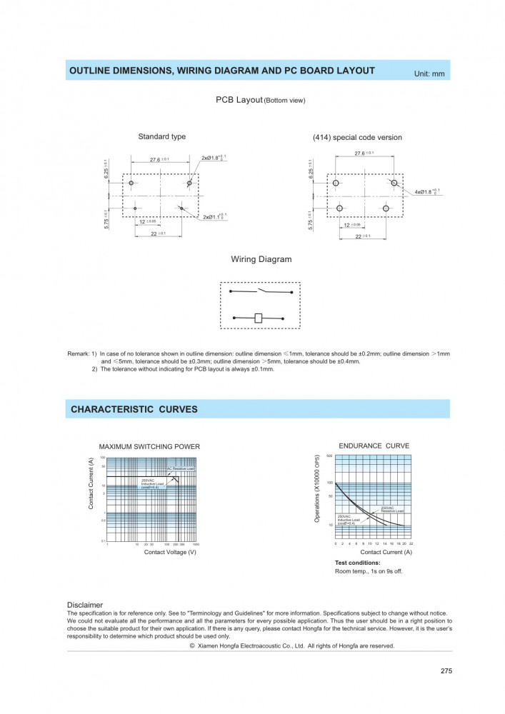 HF161F datasheet page 3