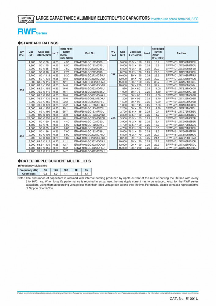 NCC RWF series technical document, page 2