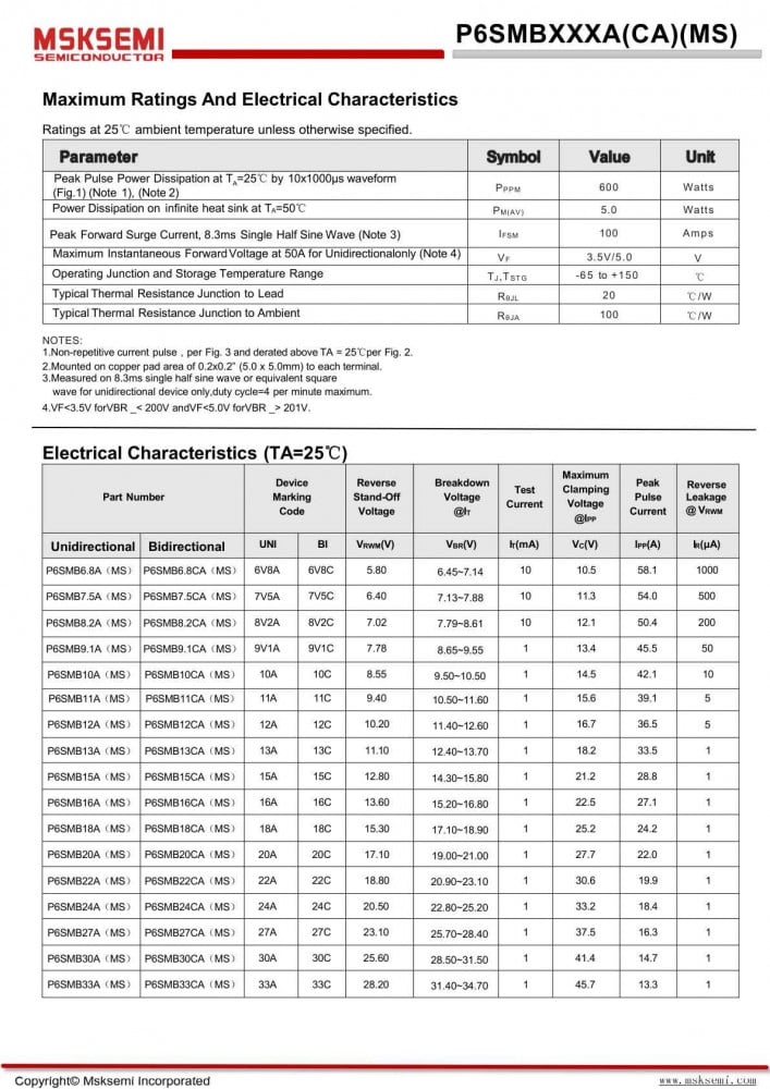 P6SMB24CA datasheet page 3