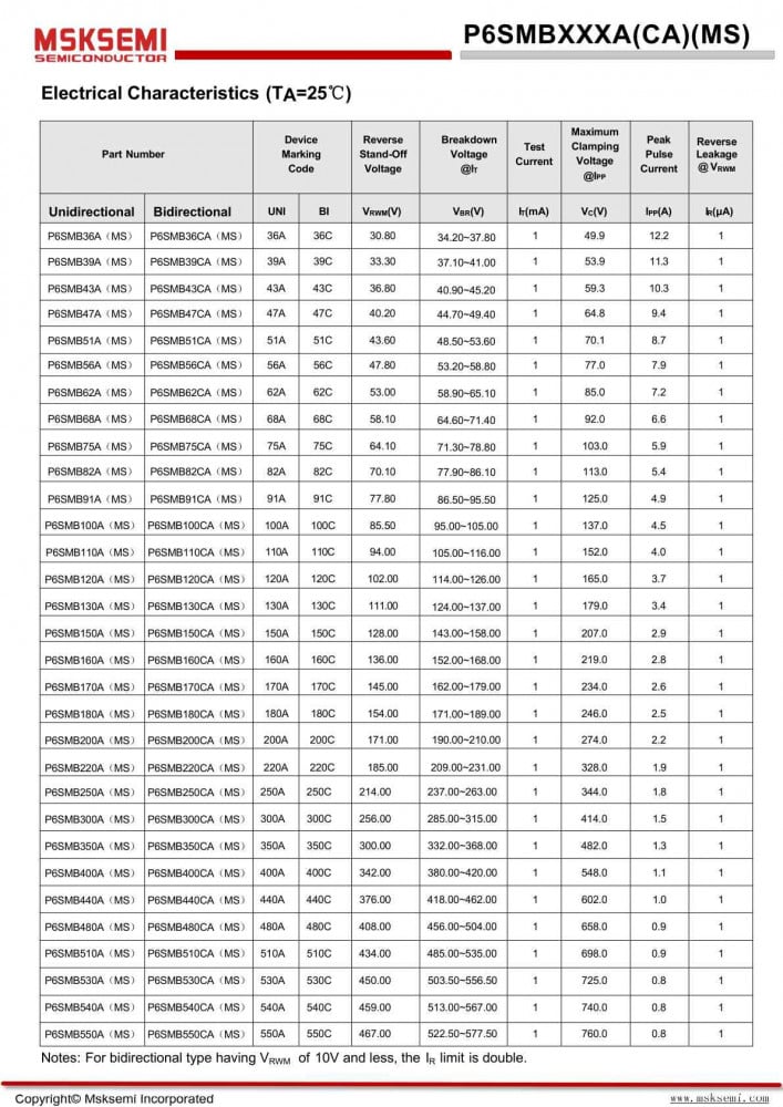 P6SMB24CA datasheet page 4