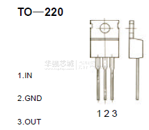 CJ7812 for sale
