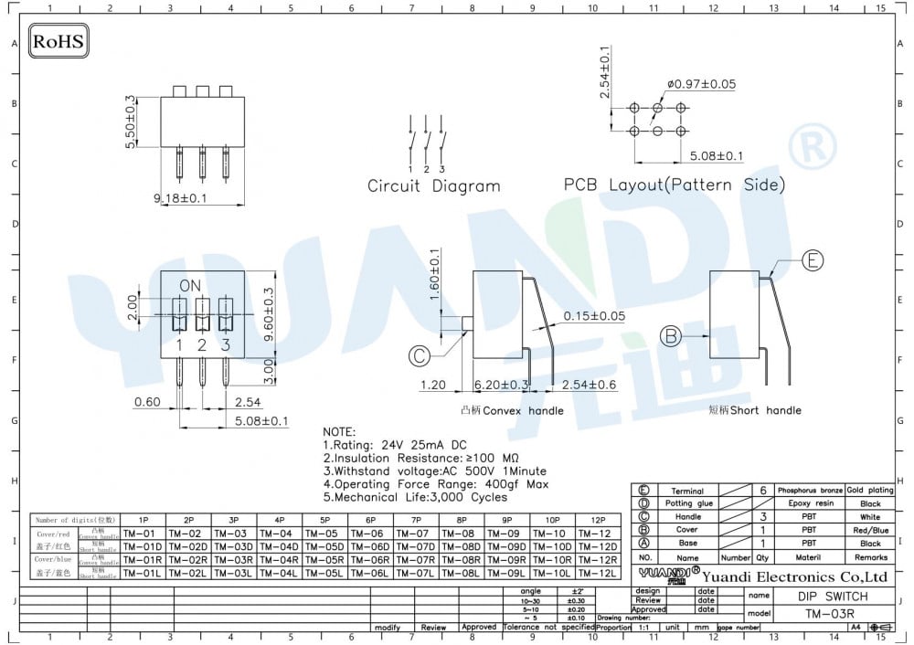 Yuandi TM-03R technical drawing and PCB layout