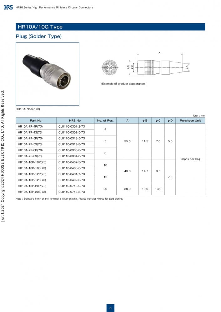 HRS HR10A datasheet page 8