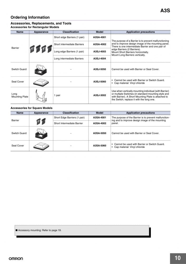 OMRON A3SJ datasheet page 10