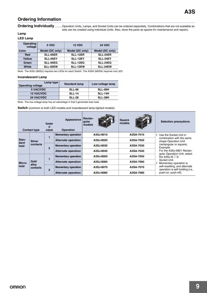 OMRON A3SJ datasheet page 9