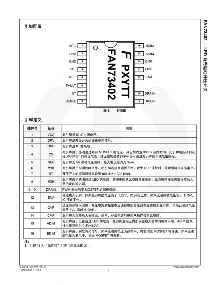 FAN73402 datasheet page 4