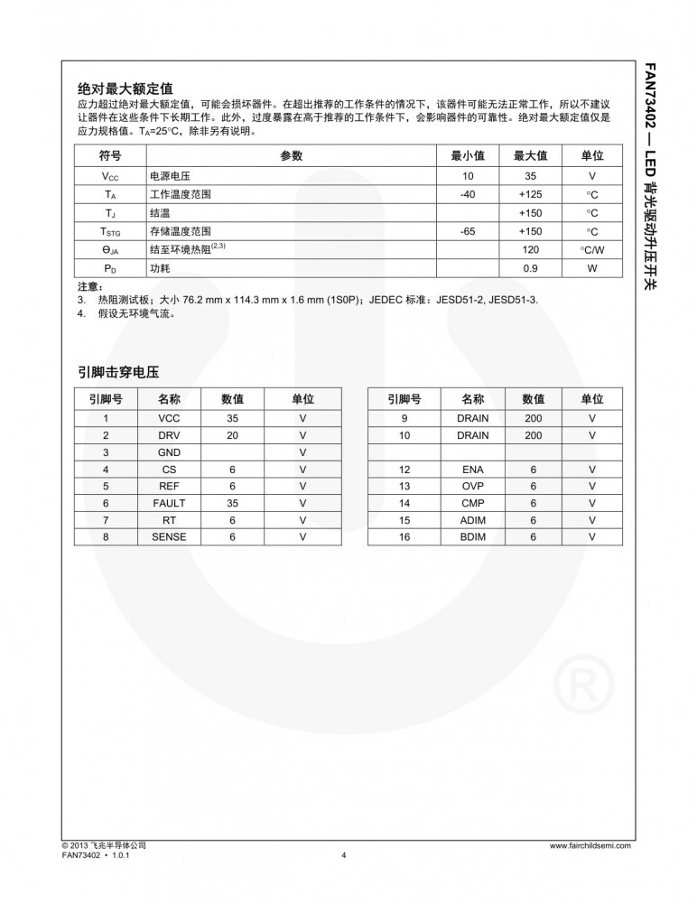 FAN73402 datasheet page 5