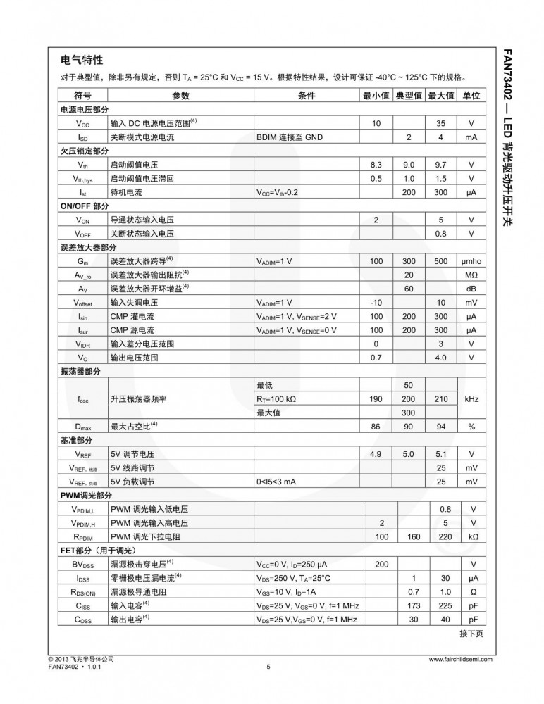 FAN73402 datasheet page 6