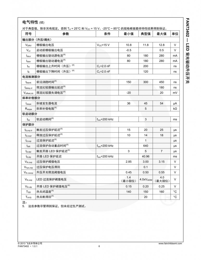 FAN73402 datasheet page 7