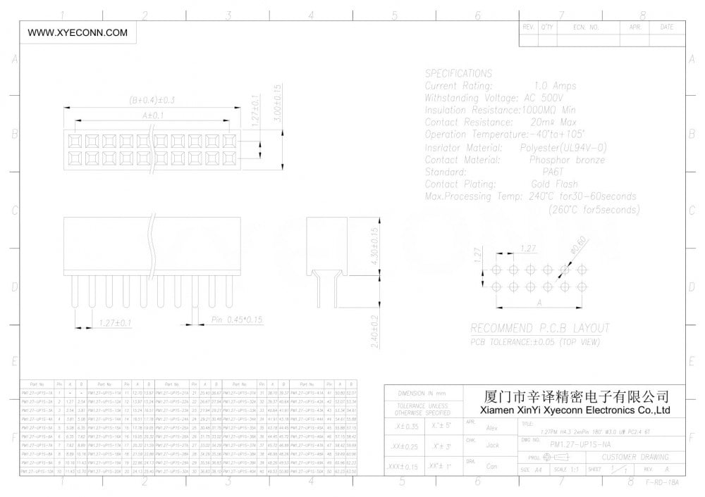 PM1.27-UP1S-16A technical drawing page