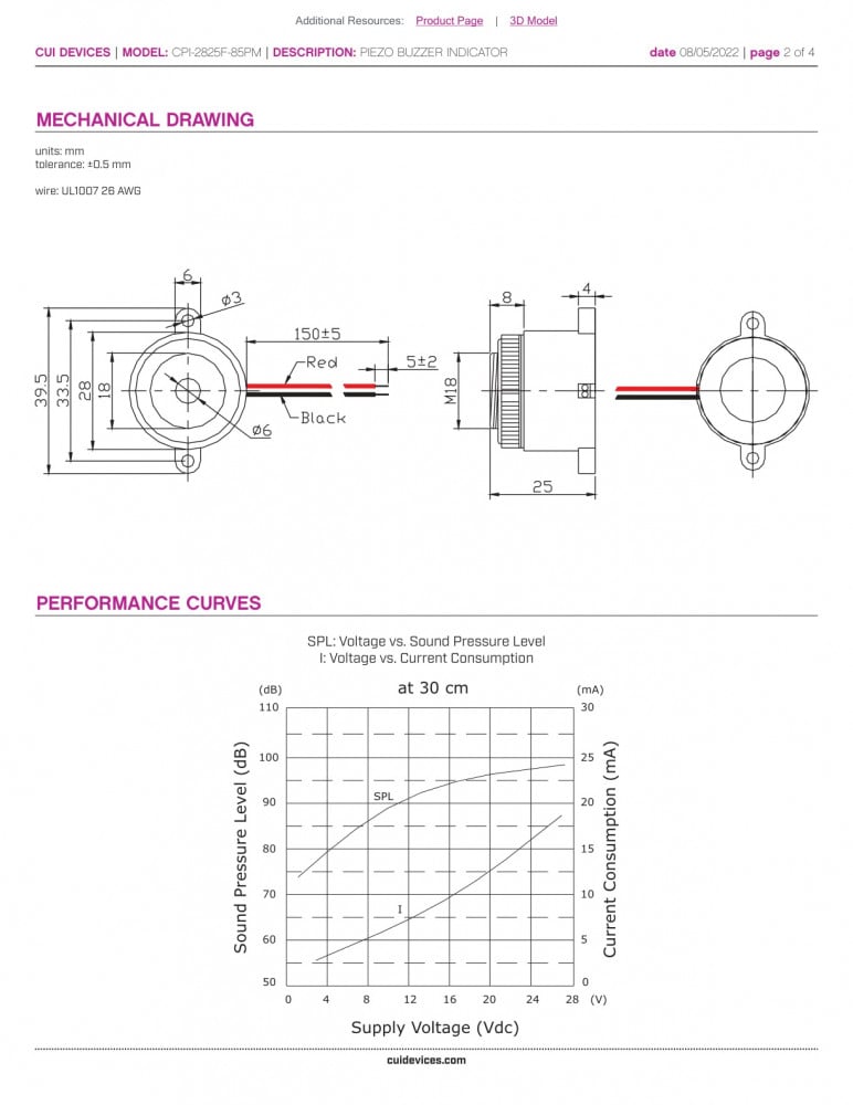 CPI-2825F-85PM datasheet page 2