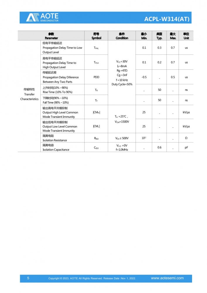 ACPL-W314(AT) datasheet page 6
