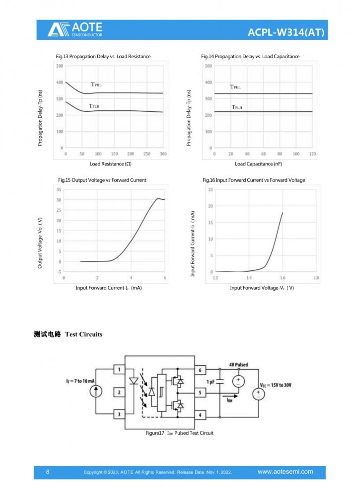 ACPL-W314(AT) datasheet page 9