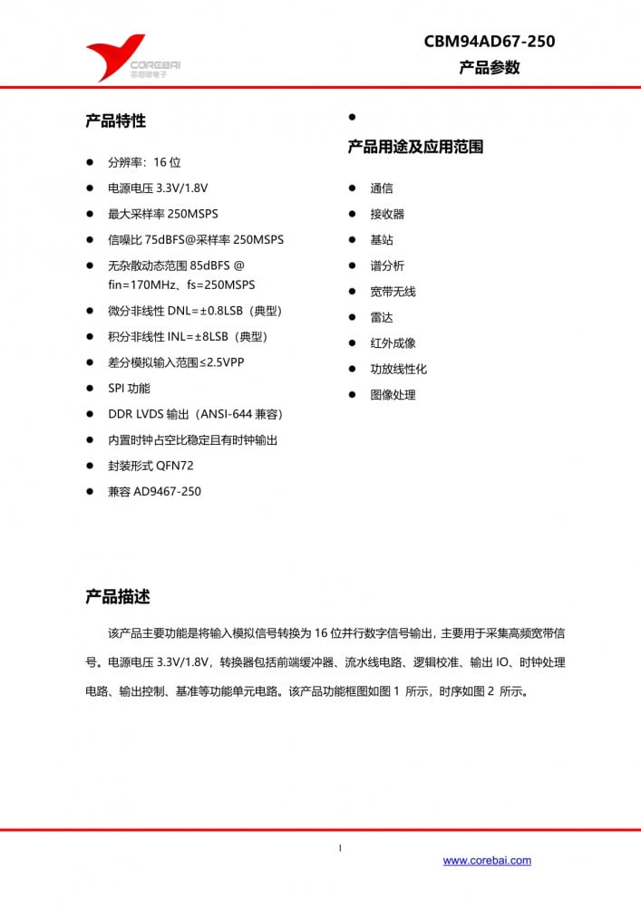 CBM94AD67-250 datasheet page 1