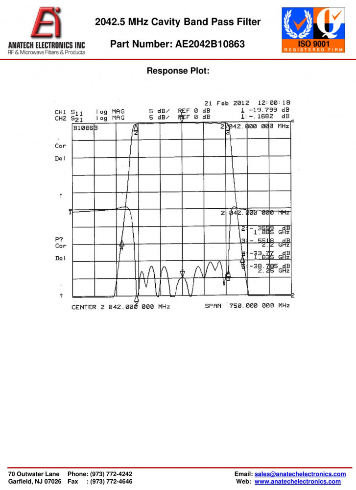 AE2042B10863 technical document page 2