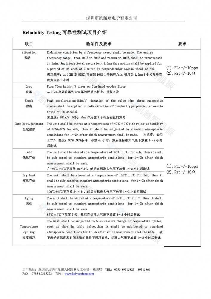KYX K3A160001610 specification page 4