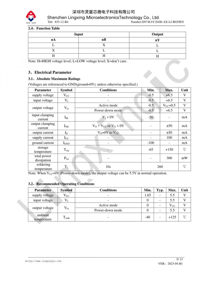 SN74LVC2G08 datasheet page 5