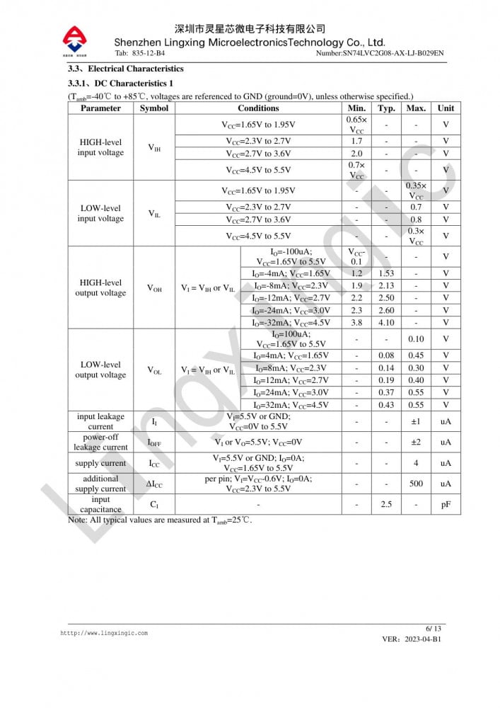 SN74LVC2G08 datasheet page 6
