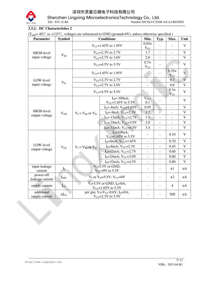 SN74LVC2G08 datasheet page 7